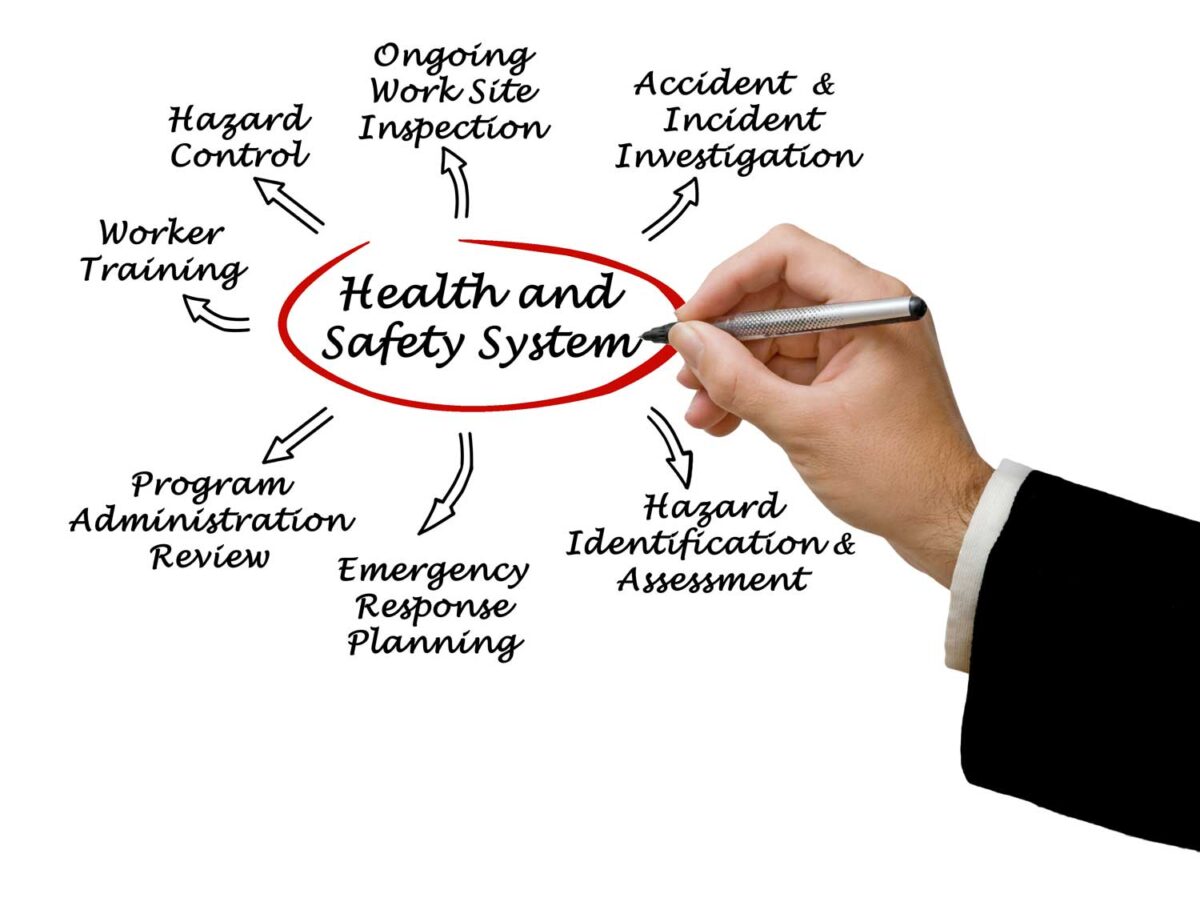 OH&S Safety Management Systems - Maritime Environmental Training ...